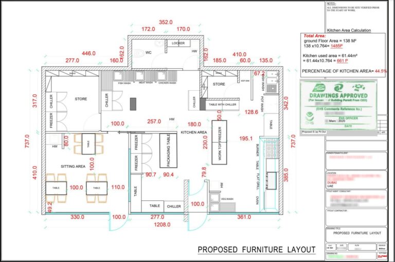 Trakhees Approval in Dubai - Approvals in Dubai