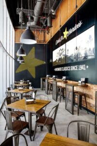 TRAKHEES APPROVAL FOR RESTAURANTS
